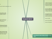 Modulo III - Mind Map